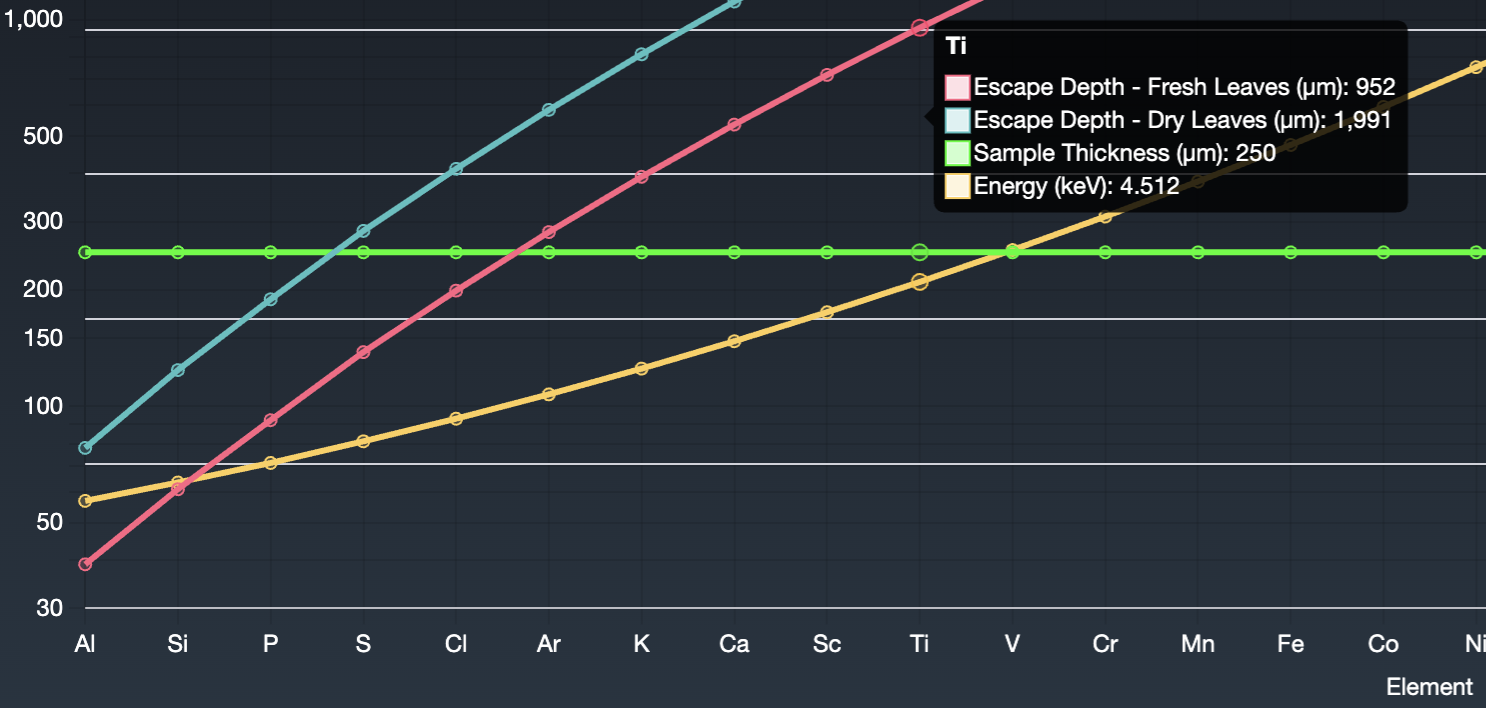 Imam's Thesis presentation