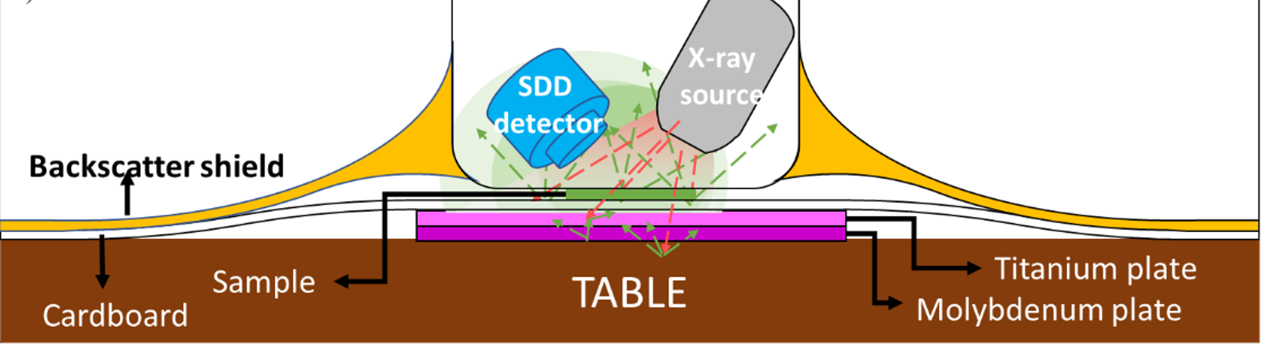 Imam's Thesis presentation